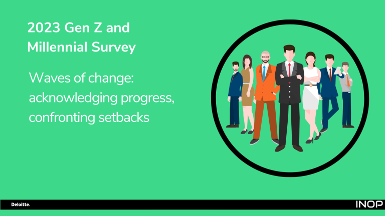2025 Deloitte gen z and millennial survey Key Findings