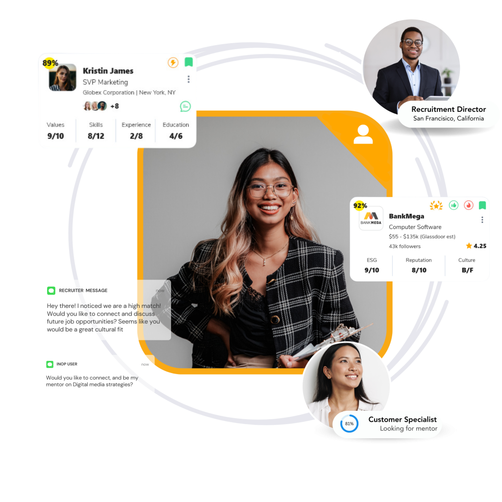 INOP | The impact-driven professional network