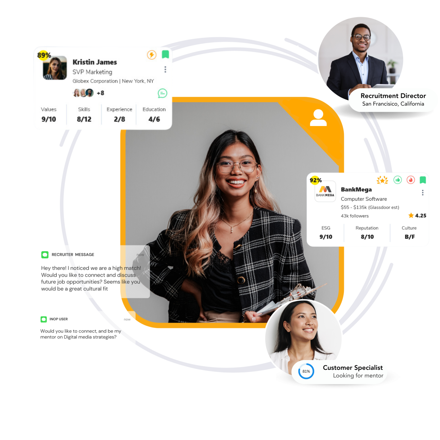 INOP | The impact-driven professional network