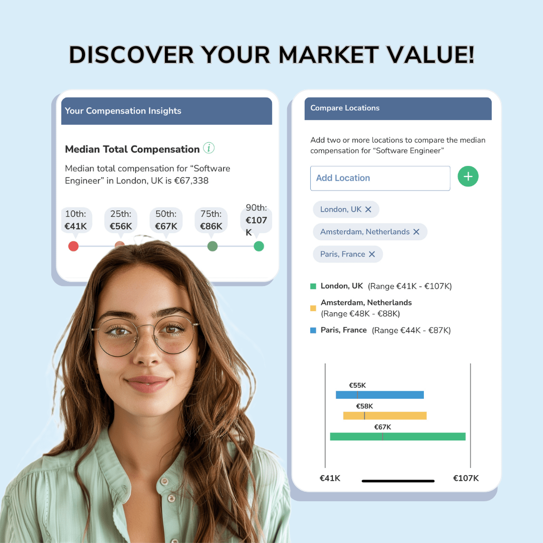 Mastering Salary Negotiation: Proven Strategies | INOP