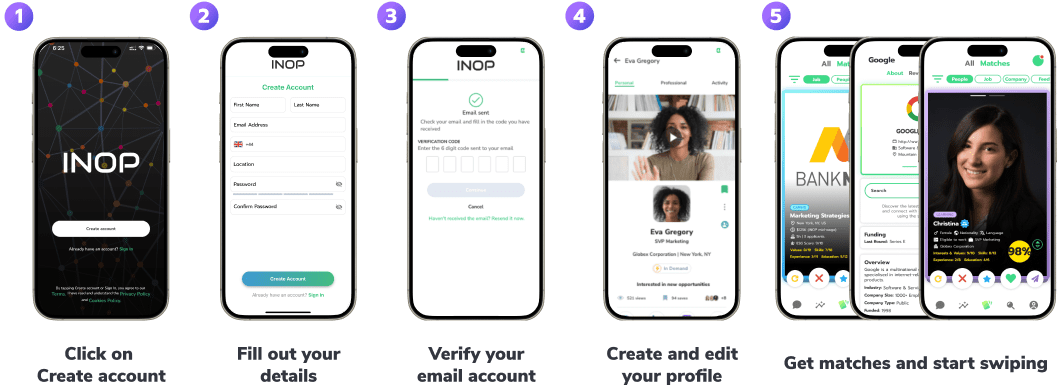 Impact-Driven Professional Network | INOP