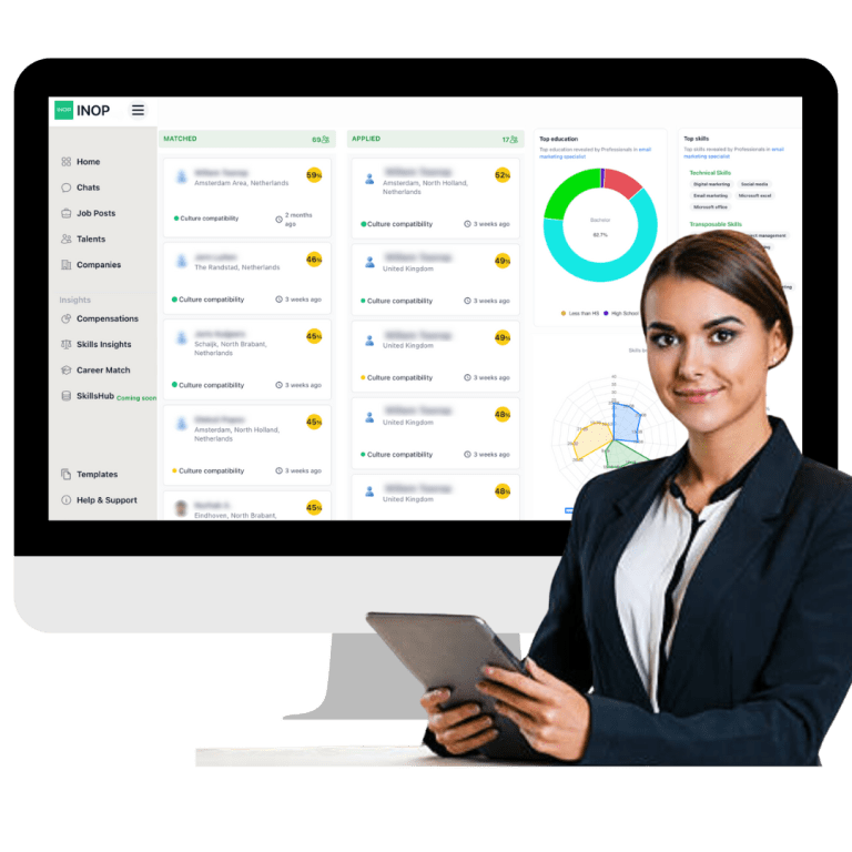 What Is Skills Based Compensation? A Modern Approach to pay